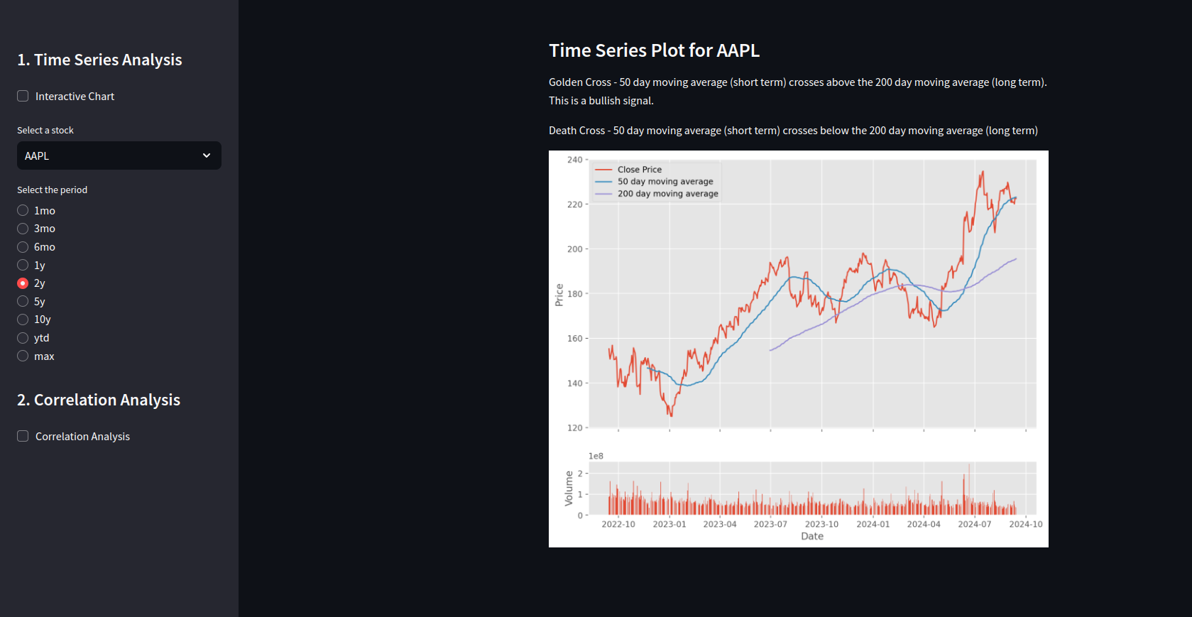 Portfolio - Vibhav’s Website
